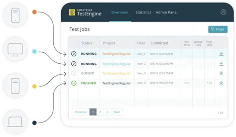 Image result for Test API Tool