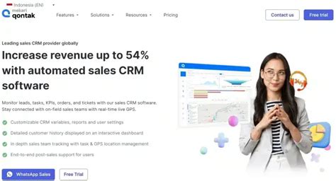 Image result for Sales Management Software