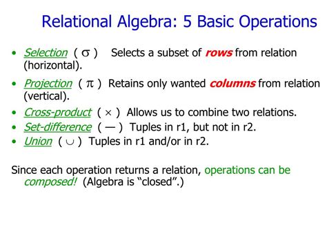 Image result for Relational Algebra Basics