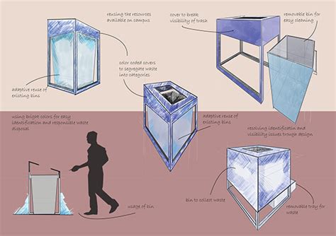 Image result for Waste Box Design