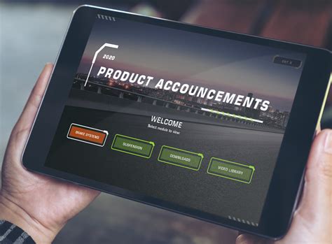 Image result for Interactive SalesTools