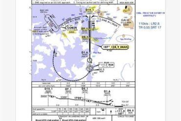 Image result for Final Approach Course Fix