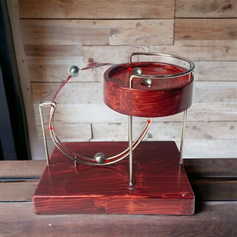 Image result for Kinetic Perpetual Motion Machine