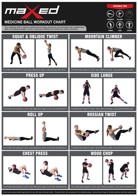 Image result for Mini Ball Exercise Chart