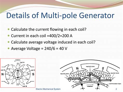 Image result for Commutation Calculations Explained