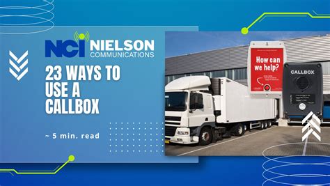 Image result for When to Use a Box Call