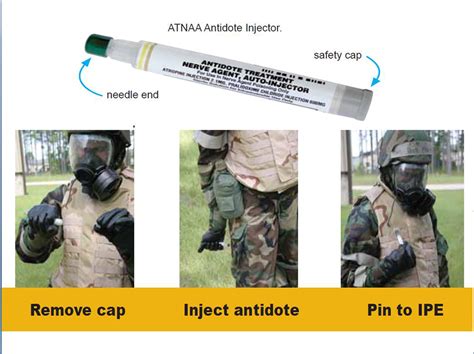 Image result for Nerve Agent Auto-Injector