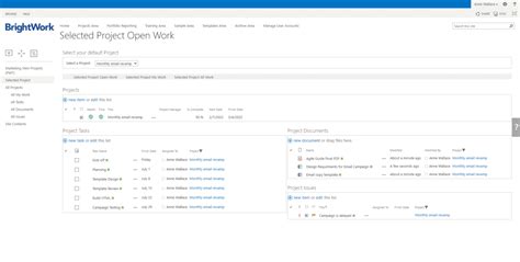 Image result for SharePoint Project Management Examples