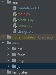Image result for Fastapi CSS Files Wont Load in HTML