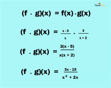 Image result for General Math Functions