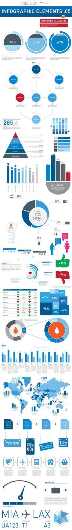Image result for Infographic Examples On Adobe InDesign