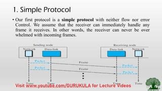Image result for Http2 Flow Control