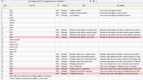 Image result for Using Csviewer