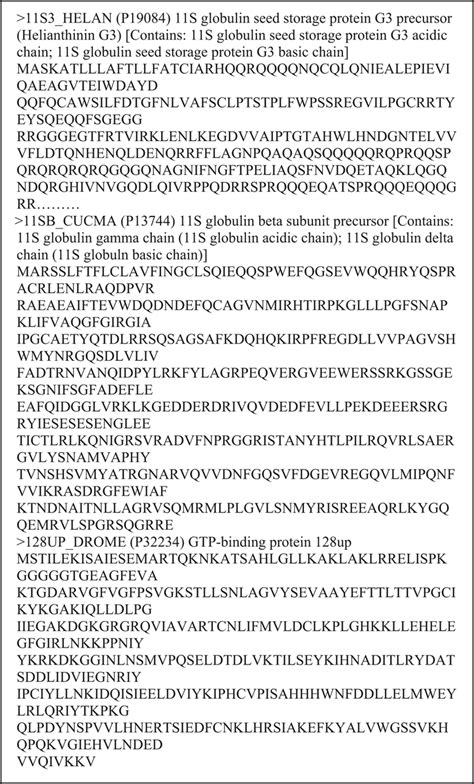 Image result for Fasta Format Components