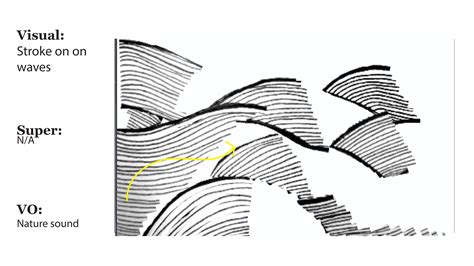 Image result for Motion Graphs Poster