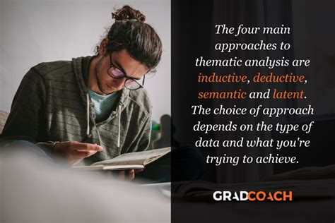 Image result for Example of Thematic Analysis