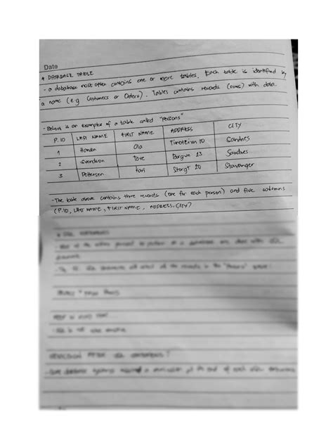 Image result for SQL DDL CreateTable
