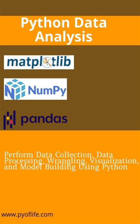 Image result for Using Python in Data Analysis