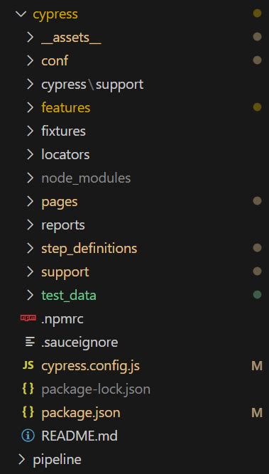 Image result for Syntax to Write Step Definition File for Begginers
