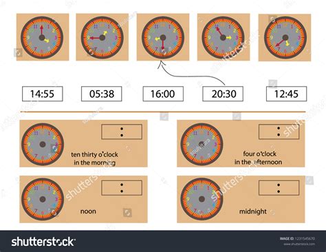 Image result for Clock Faces Learning Time