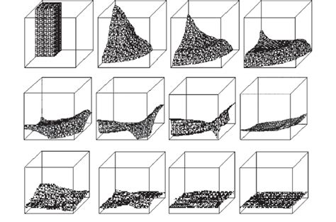 Image result for Pyrocululous Column Collapse