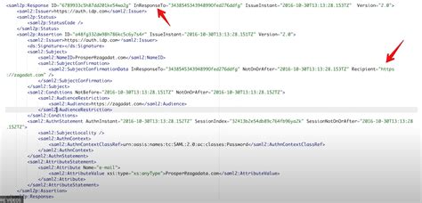 Image result for SAML Easy Example