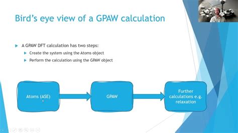 Image result for Gpaw Python