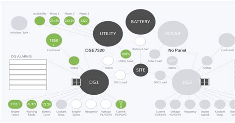 Image result for Generator Fuel System Design