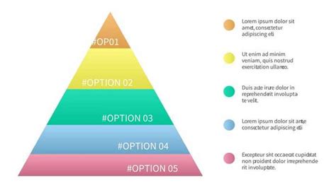 Image result for Pyramid Levels