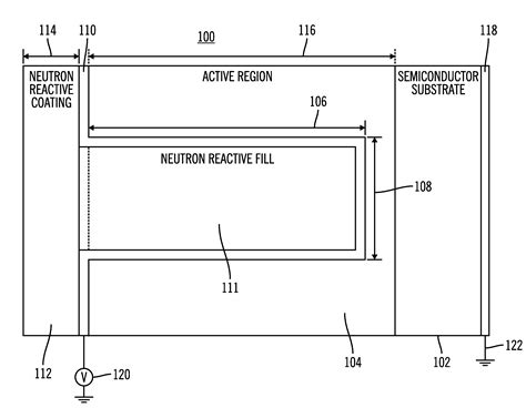 Image result for Sigma Program