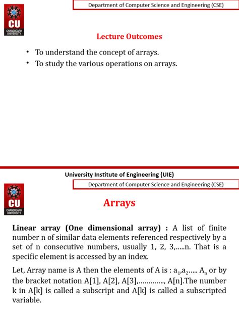 Image result for Linear Array Example
