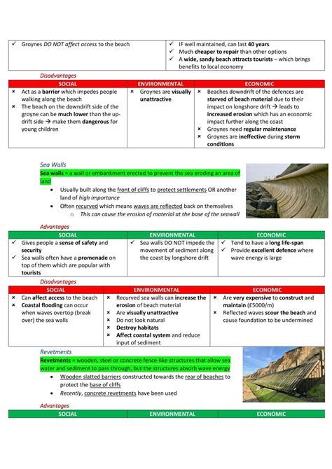 Image result for Geography Study Guide