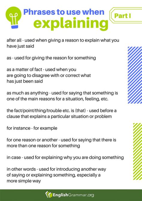 Image result for Explaining Words