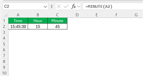 Image result for Formula for Time