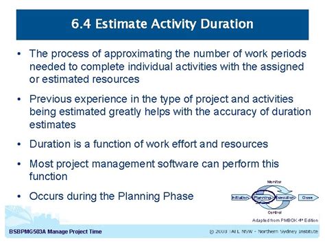 Image result for Activity Definition Duration Estimating Schedule Development