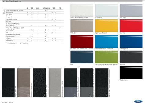 Image result for Ford Paint Color Chart