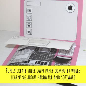 Image result for How to Use WDR Paper Computer