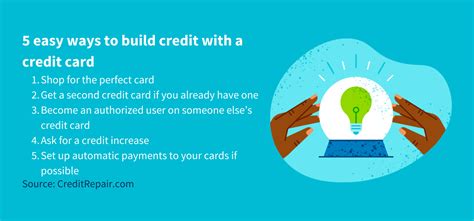 Image result for How to Build Credit Quickly