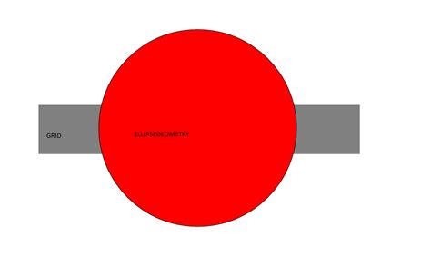 Image result for XAML Animation