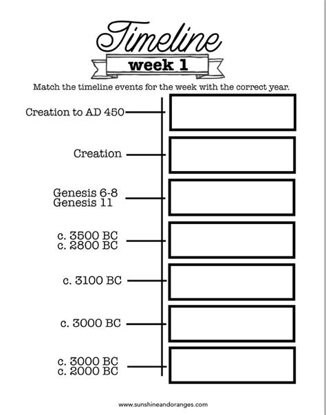 Image result for Classical Conversations Timeline Cards PDF