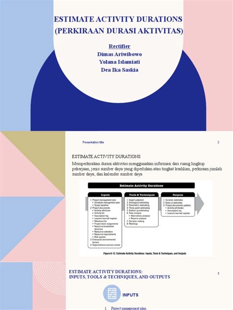 Image result for Activity Duration Estimating Process