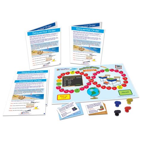 Image result for Sequential Learning Modules