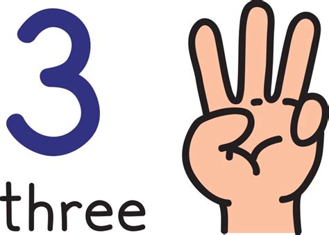 Image result for Hand Signs for 3rd Base