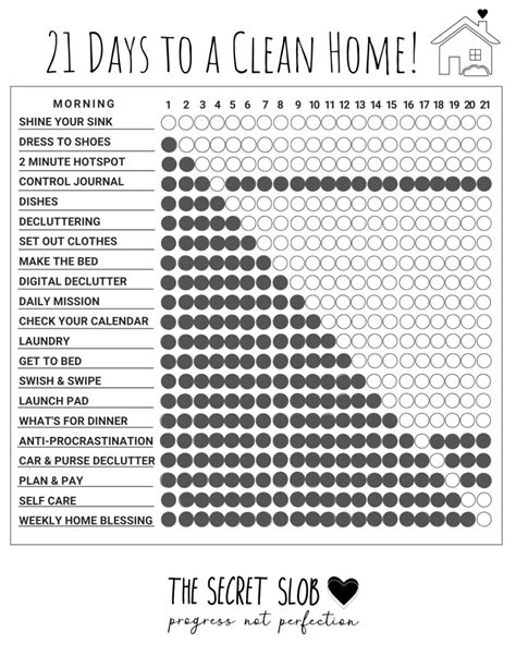 Image result for FlyLady Weekly Plan