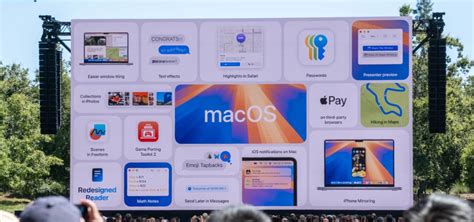 Image result for Devices That Use the Apple Operating System