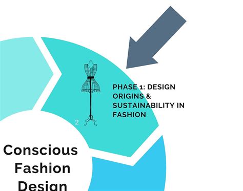 Image result for Top 10 Core Values