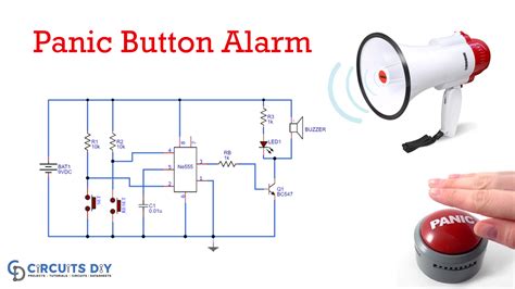 Image result for Panic Button Alarm System