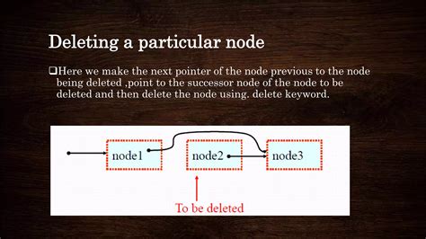 Image result for Single Linked List Insert/Delete Sort
