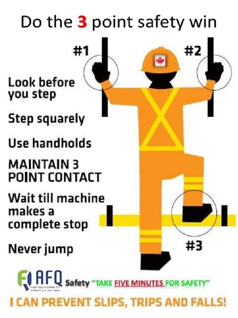 Image result for Using a Ladder