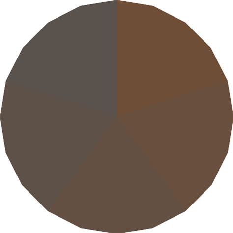 Image result for Coffee Color Code
